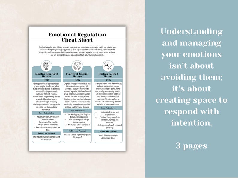 Emotional Regulation Cheat Sheets, Therapy Office Forms, Emotional ...