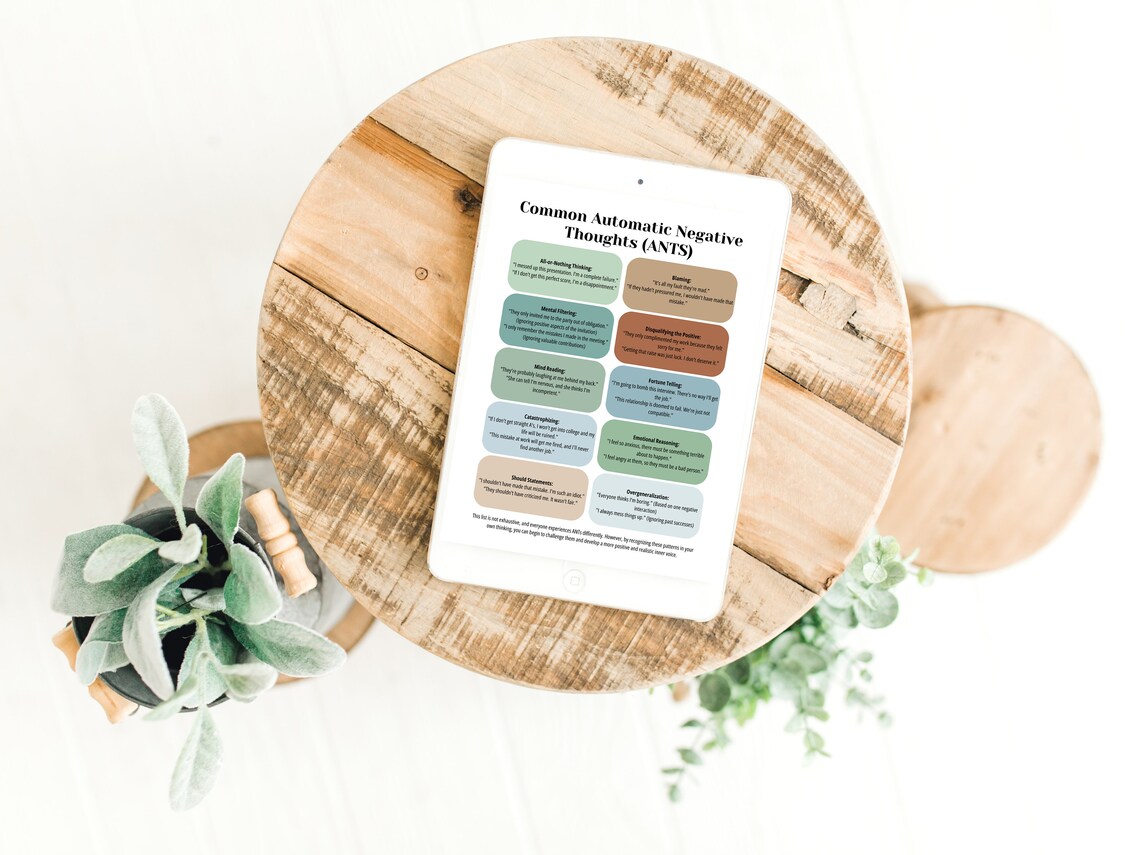 Challenging Negative Thoughts, CBT Worksheets, DBT, Positive Thinking ...