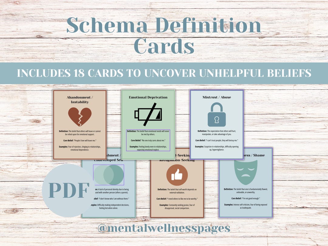 Schema Therapy Cards, DBT Skills, CBT, Self Help, Self Improvement ...