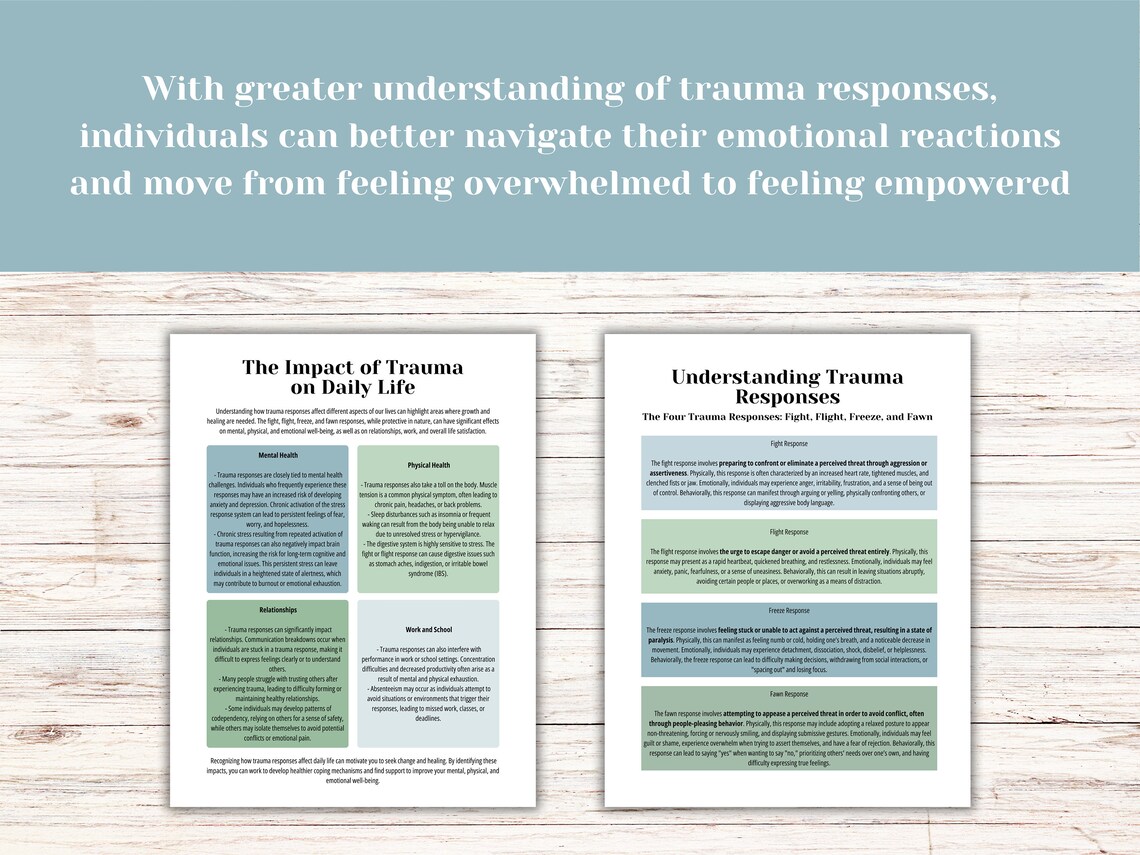Trauma Responses, Fight Flight Freeze Fawn, Understand & Unpack Trauma ...