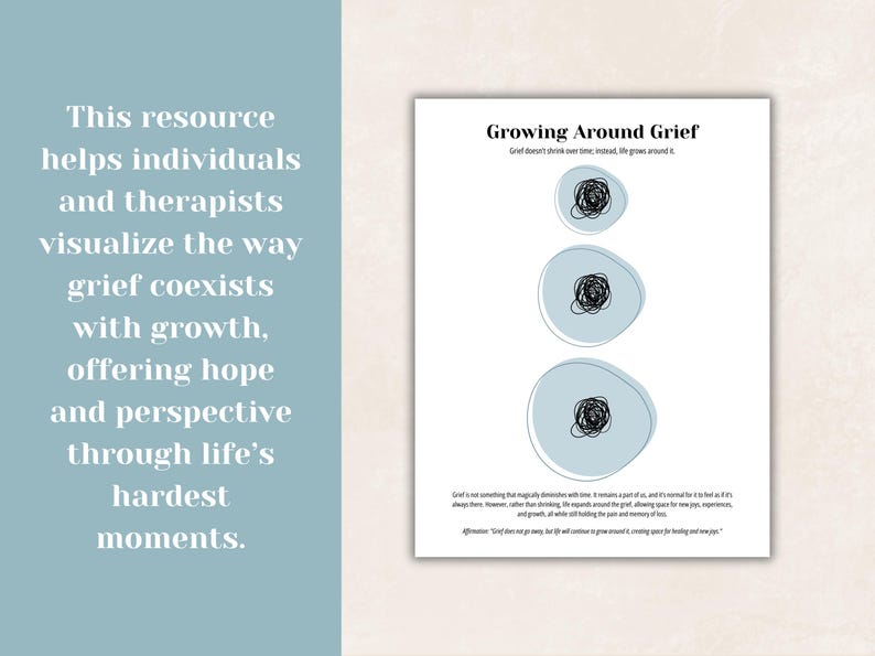 Growing Around Grief, Therapy Worksheets, Grief Care Package, Grief ...