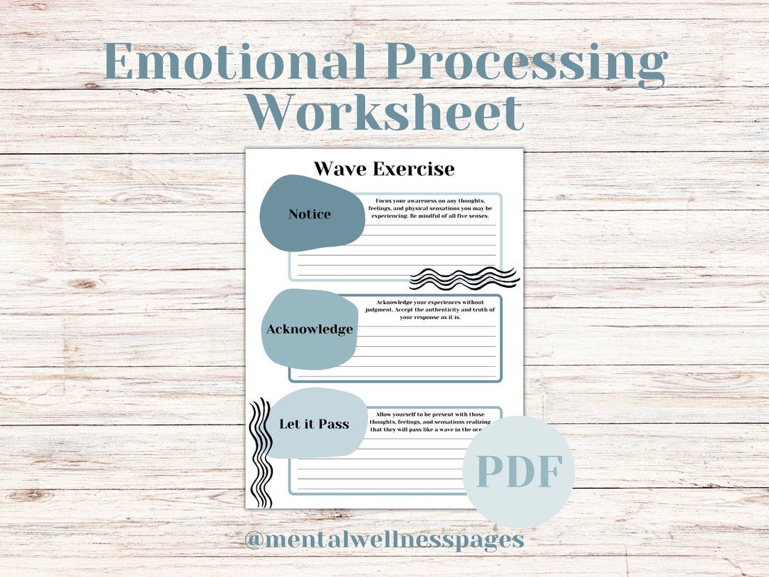 Wave Exercise | Emotional Processing Worksheet | Acceptance ...