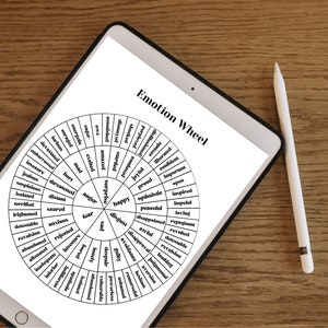 Emotion Wheel, Feelings Chart, Mood Color Wheel, Therapy Tool ...