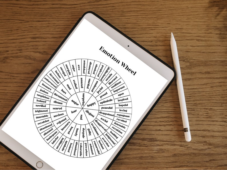 Emotion Wheel, Feelings Chart, Mood Color Wheel, Therapy Tool ...