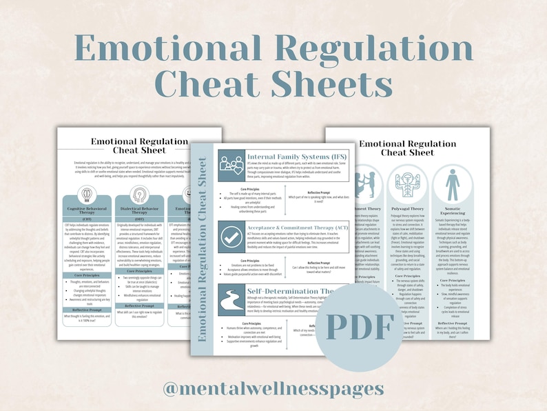 Emotional Regulation Cheat Sheets, Therapy Office Forms, Emotional ...