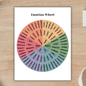 Emotion Wheel, Feelings Chart, Mood Color Wheel, Therapy Tool ...