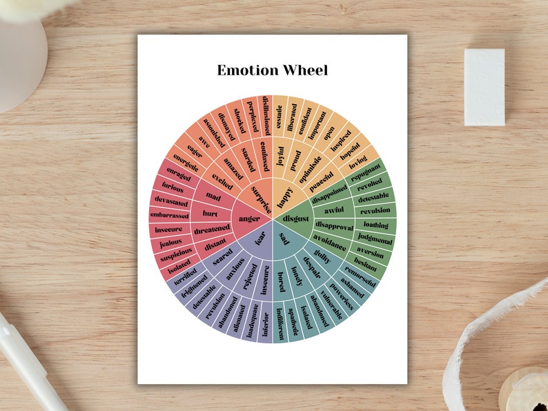 Emotion Wheel, Feelings Chart, Mood Color Wheel, Therapy Tool ...