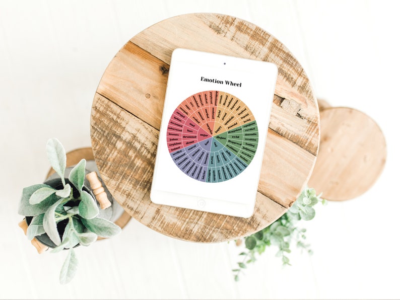 Emotion Wheel, Feelings Chart, Mood Color Wheel, Therapy Tool ...