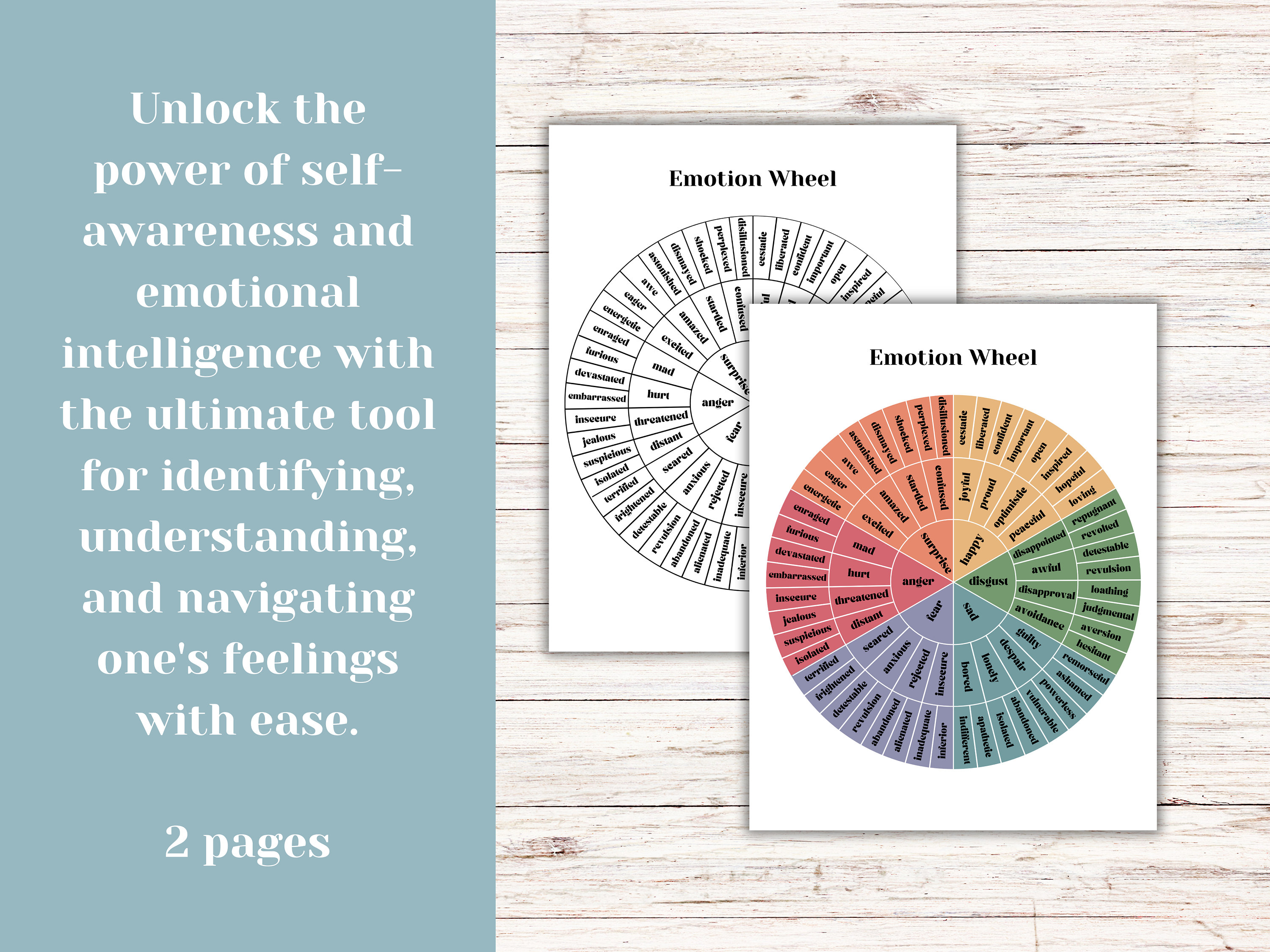 Emotion Wheel, Feelings Chart, Mood Color Wheel, Therapy Tool ...