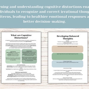 Challenging Negative Thoughts, CBT Worksheets, DBT, Positive Thinking ...