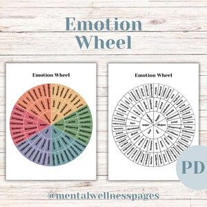 Emotion Wheel, Feelings Chart, Mood Color Wheel, Therapy Tool ...