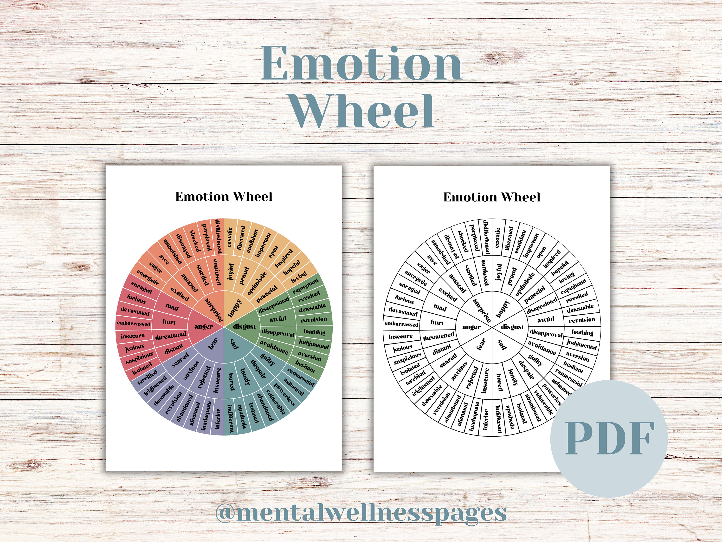 Emotion Wheel, Feelings Chart, Mood Color Wheel, Therapy Tool ...