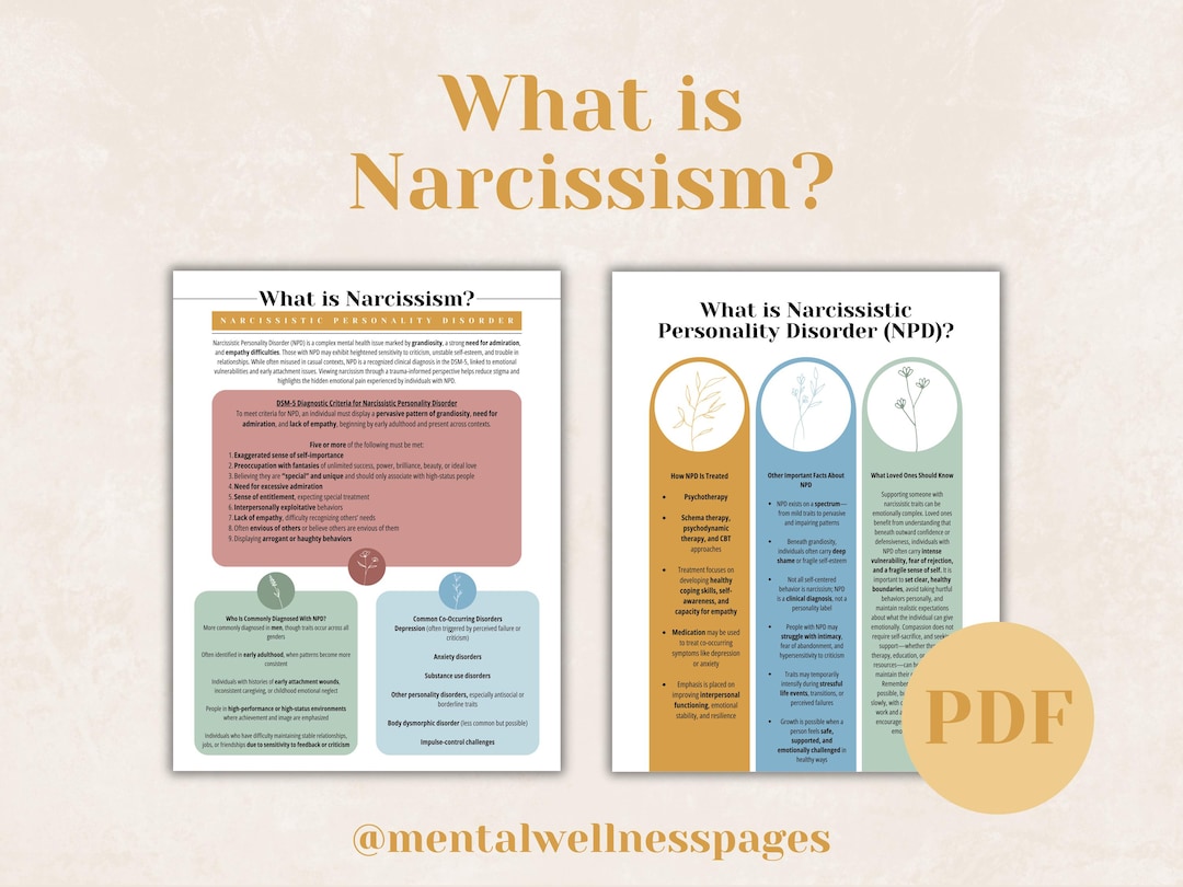 What is Narcissism, Narcissistic Personality Disorder, Psychoeducation ...