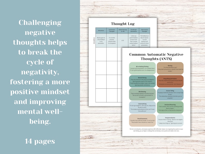 Challenging Negative Thoughts, CBT Worksheets, DBT, Positive Thinking ...