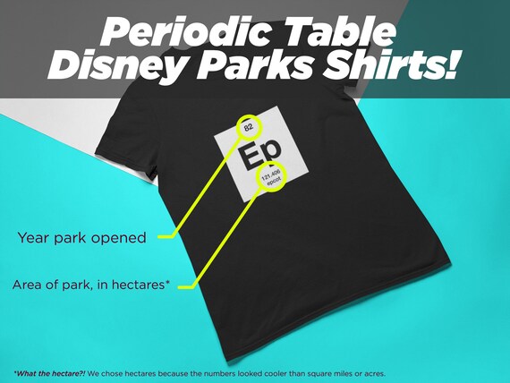 Disney Periodic Table