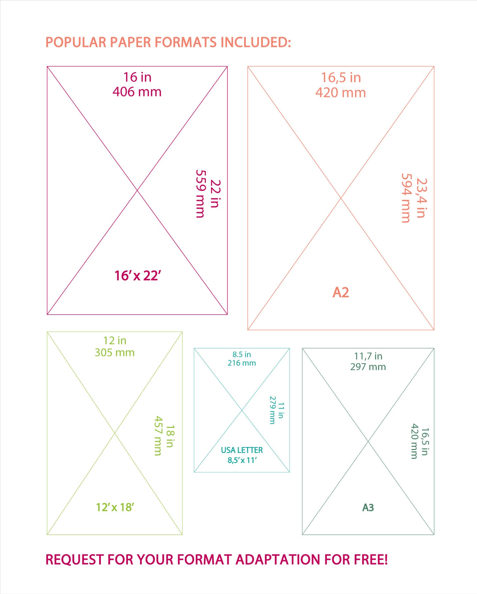 The Time is Now Poster or Card | Printable Digital File | A2 Print ...