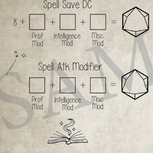 Wizard Spell Tracker | Dnd Spell Slot Tracker | Spell Tracker Dnd ...