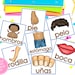 Printable Las Partes Del Cuerpo | Body Parts in Spanish | Spanish for ...