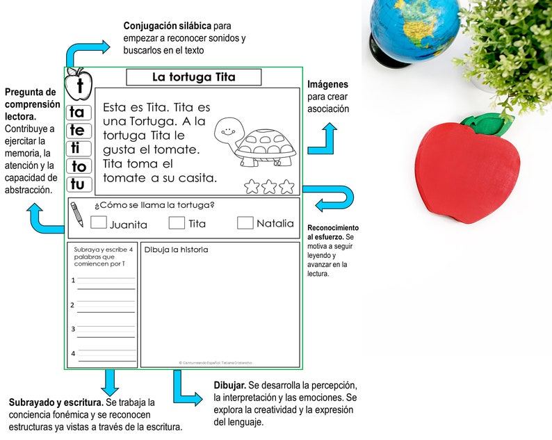 Printable Spanish Reading Comprehension | Comprensión De Lectura ...