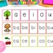 Llavero De Silabas | Silabas Simples Y Trabadas | Learn Spanish ...