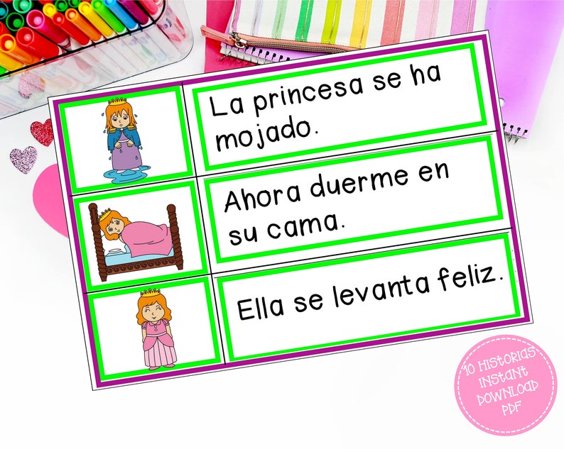 Sequence of Events Task Cards in Spanish | Secuencia De Eventos ...