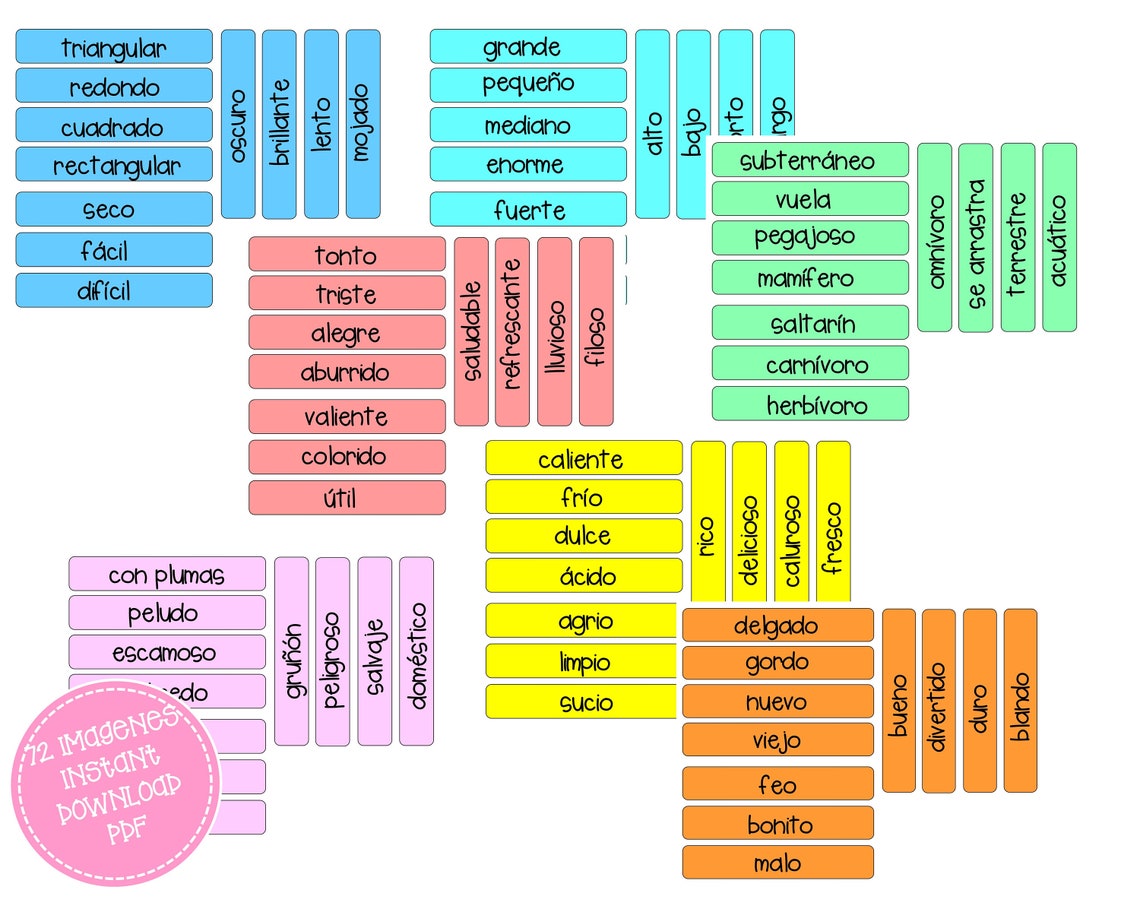 Spanish Descriptions | Descripciones En Español | Adjetivos ...