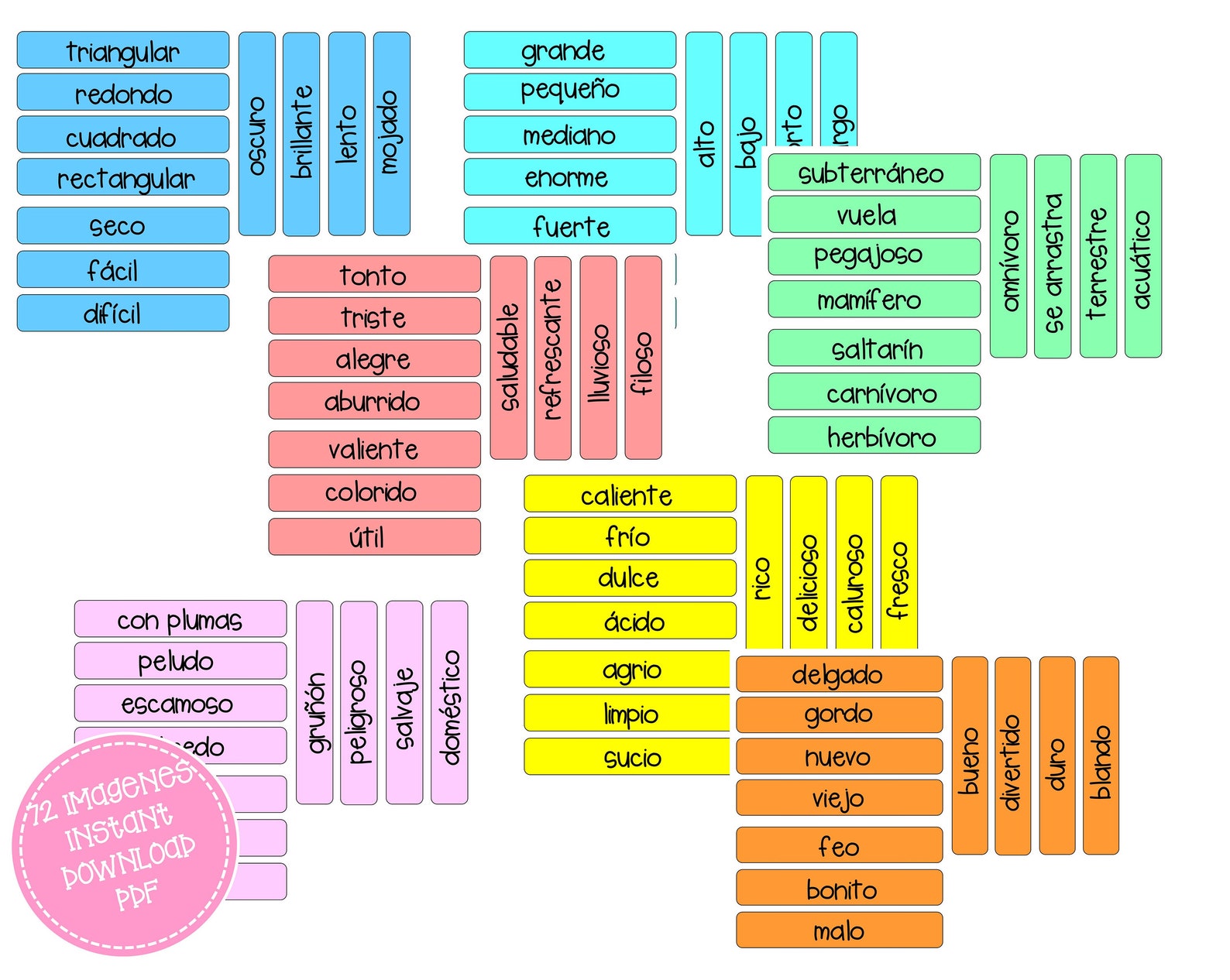 Spanish Descriptions | Descripciones En Español | Adjetivos ...