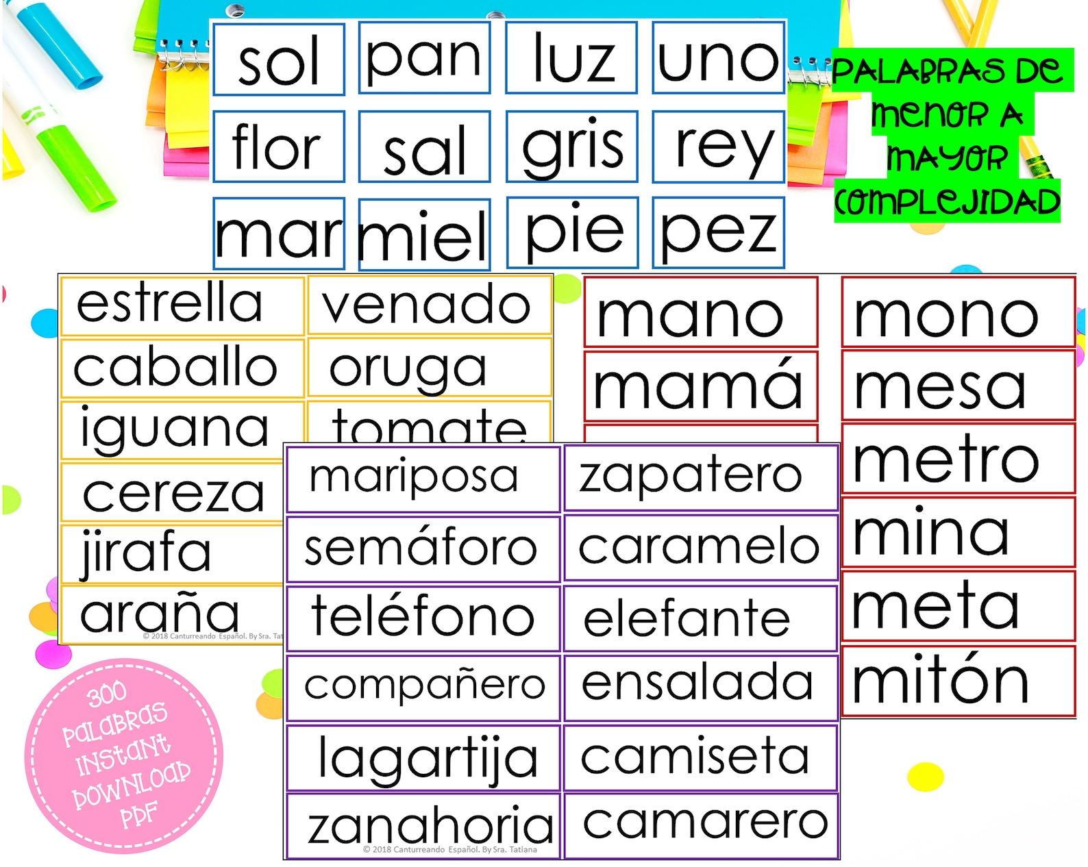 Printable Spanish Syllable Board | Tablero Silábico | Aprendiendo a ...