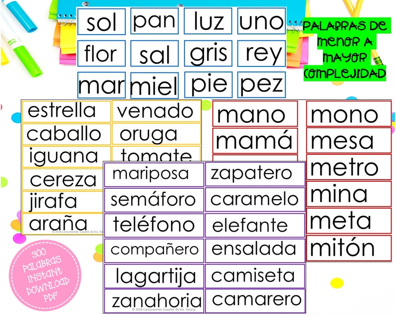 Printable Spanish Syllable Board | Tablero Silábico | Aprendiendo a ...
