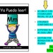 Printable Alphabet Mini Books in Spanish | Mini Libros Del Alfabeto ...