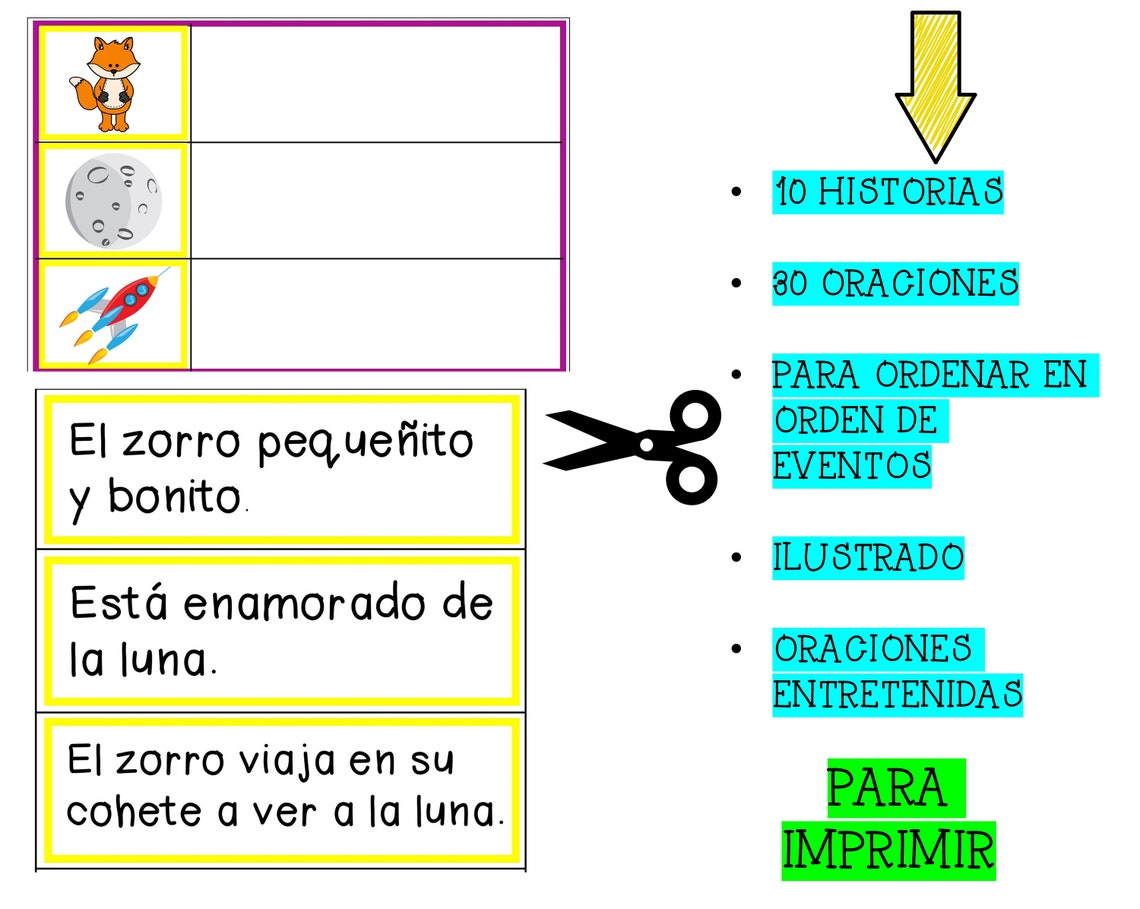 Sequence of Events Task Cards in Spanish Secuencia De Eventos ...