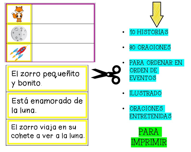 Sequence of Events Task Cards in Spanish Secuencia De Eventos ...