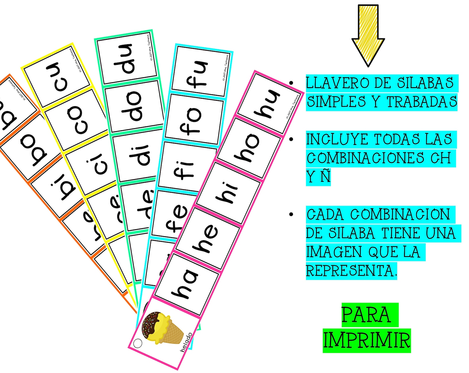 Llavero De Silabas | Silabas Simples Y Trabadas | Learn Spanish ...