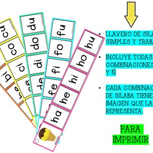 Llavero De Silabas | Silabas Simples Y Trabadas | Learn Spanish ...