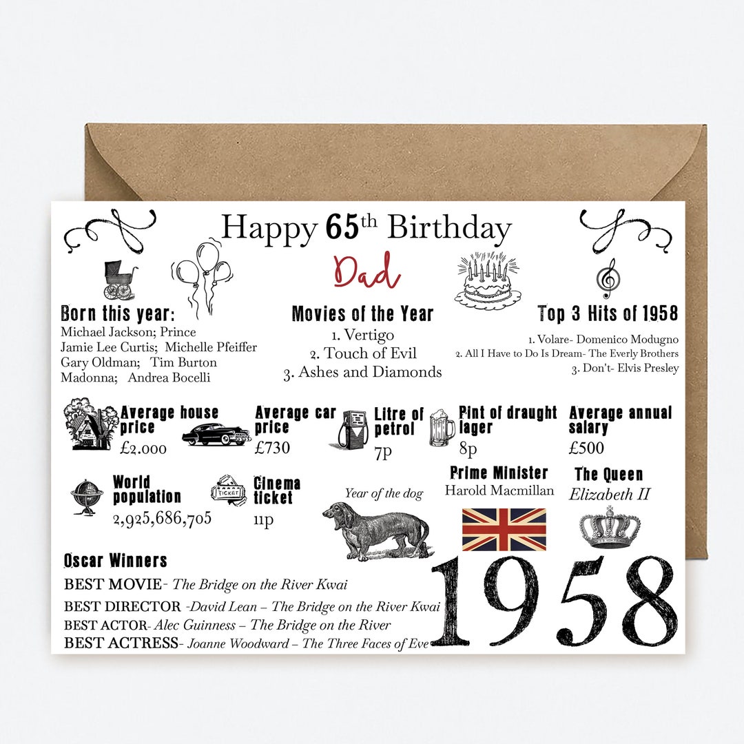 Personalised 65th Birthday Card, Born in 1958, Facts Year of Birth ...