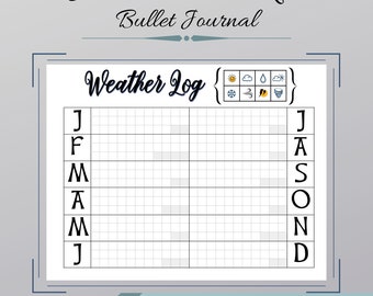 Bullet Weather Tracker | Etsy