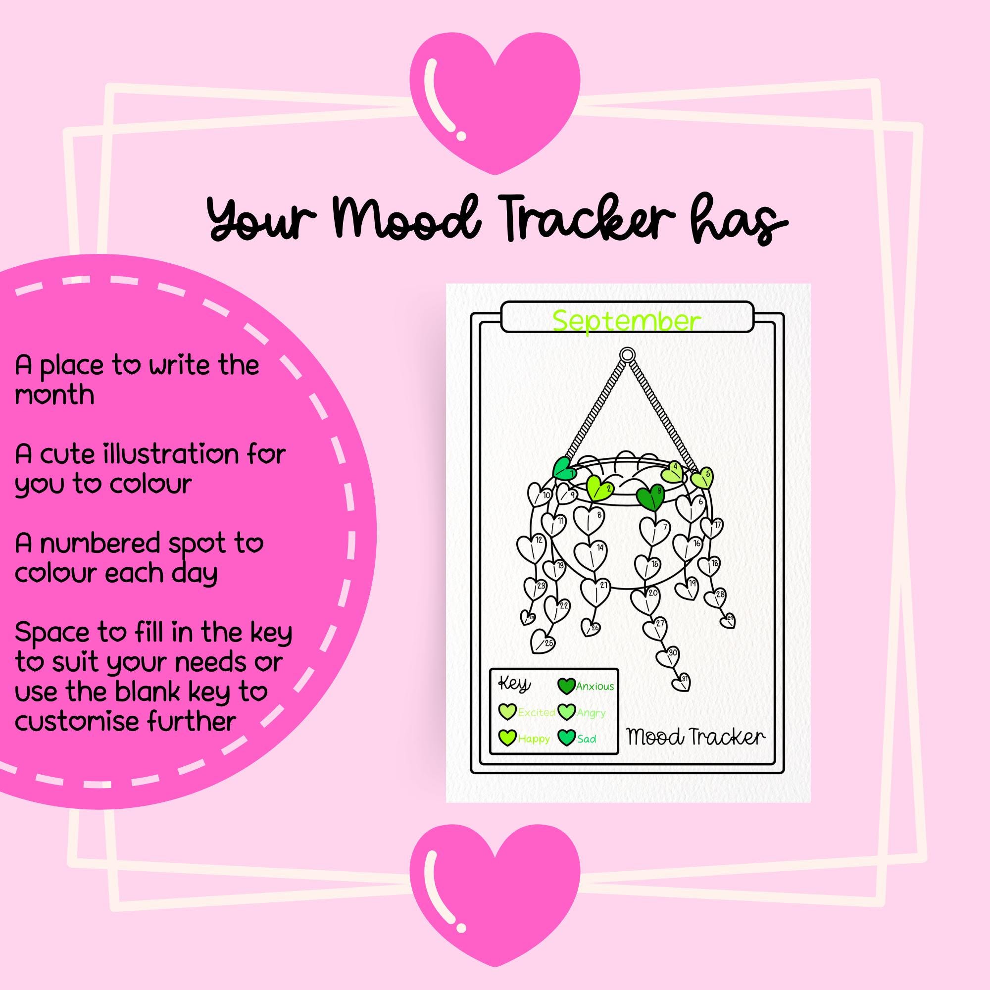 Plant Mood Tracker Printable: A4 & A5 Hand-drawn Journal Planner Page ...