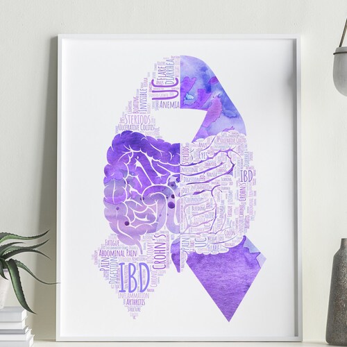 IBD Awareness Ribbon Word Cloud Crohn's Disease - Etsy