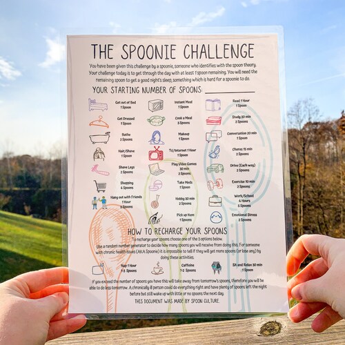 Spoonie Challenge Chronic Illness Spoon Theory Digital - Etsy