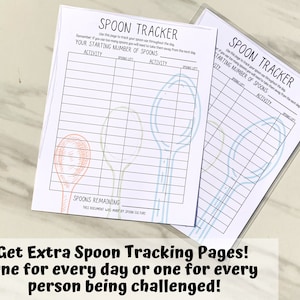 Printed Spoonie Challenge, Chronic Illness Spoon Theory Challenge ...