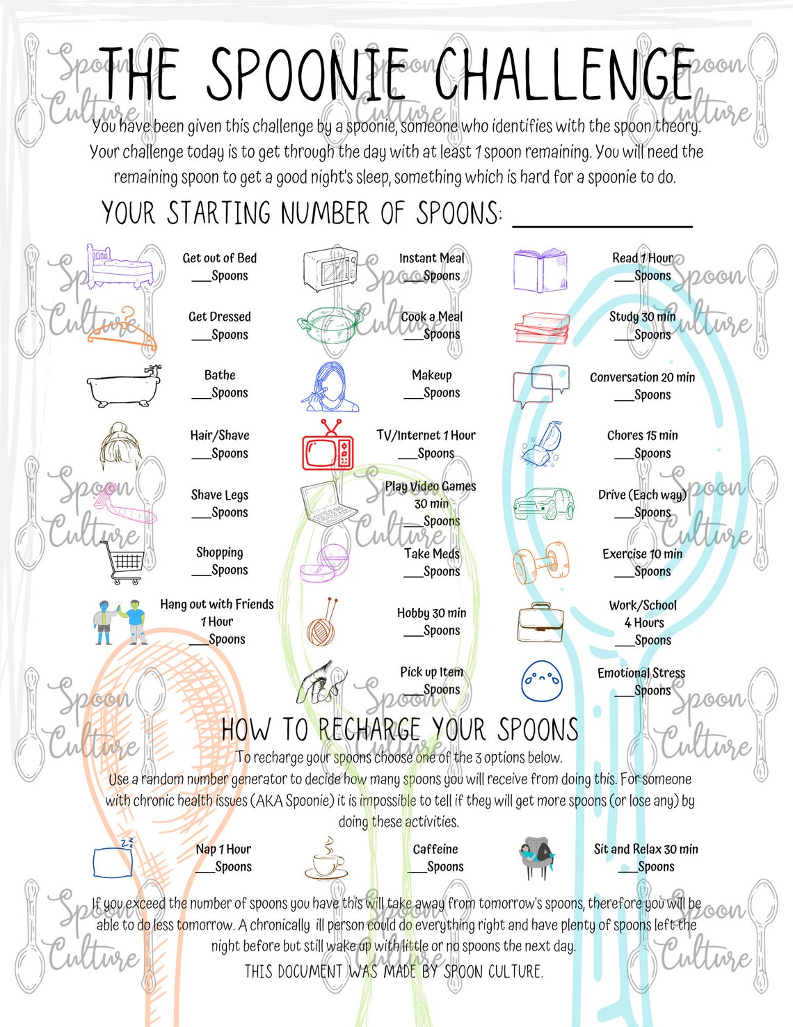 Spoonie Challenge, Chronic Illness Spoon Theory Digital Download - Etsy