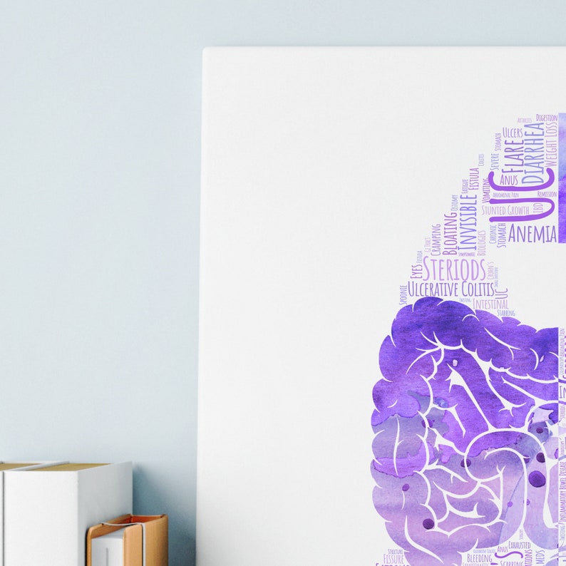 IBD Awareness Ribbon Word Cloud Crohn's Disease - Etsy