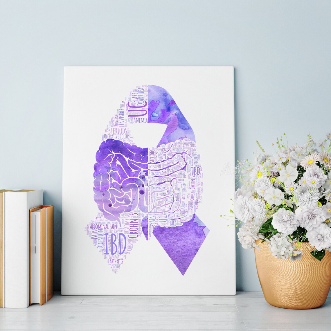 IBD Awareness Ribbon Word Cloud Crohn's Disease - Etsy