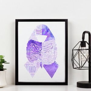 IBD Awareness Ribbon Word Cloud, Crohn's Disease Ulcerative Colitis Art ...