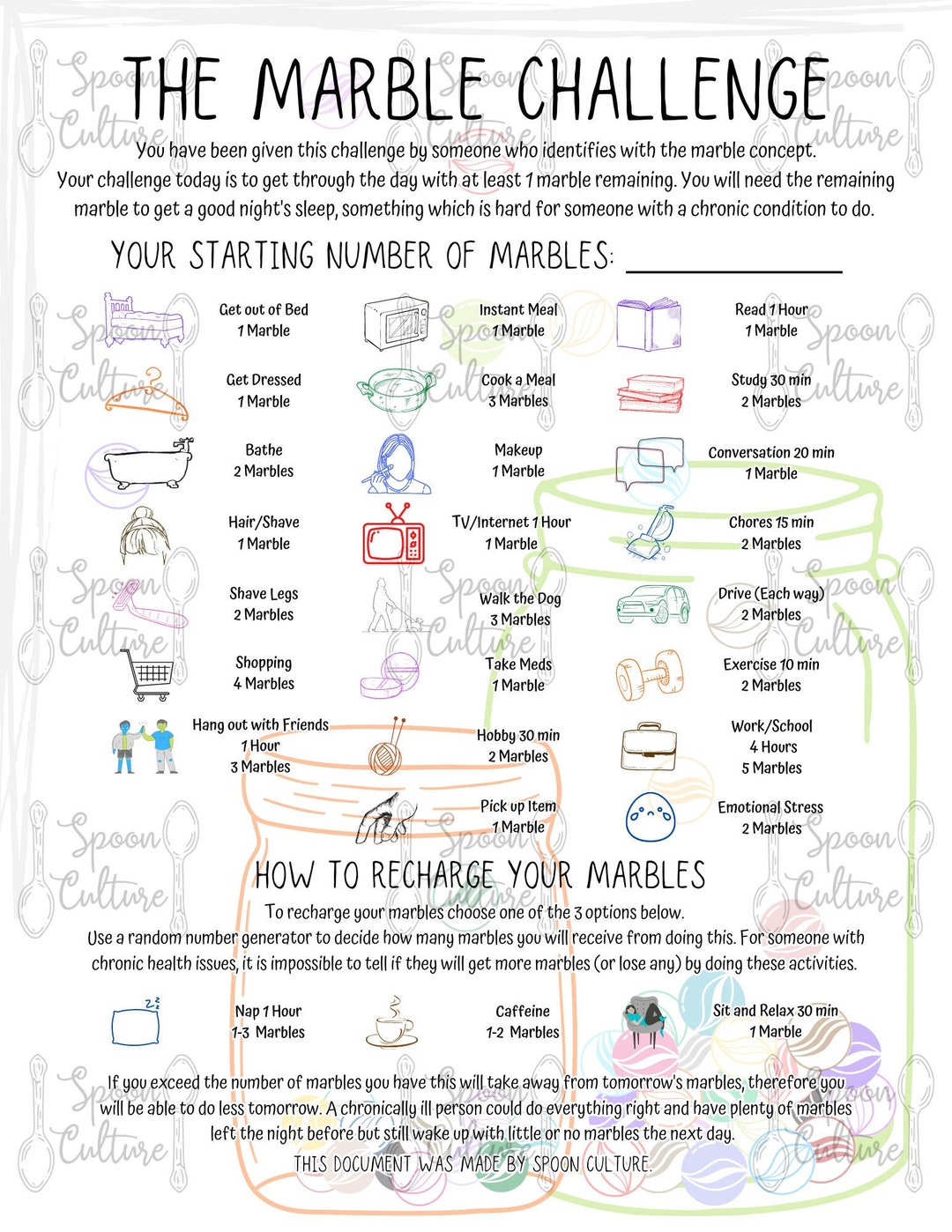 The Marble Challenge, Chronic Illness Marble Concept Digital Download ...