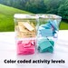Energy Level Activity Jar, Spoonie Activity Ideas - Etsy