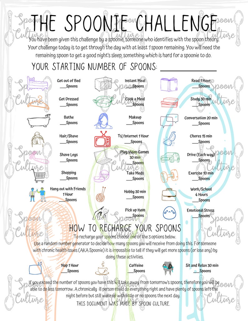 Spoonie Challenge Chronic Illness Spoon Theory Digital | Etsy