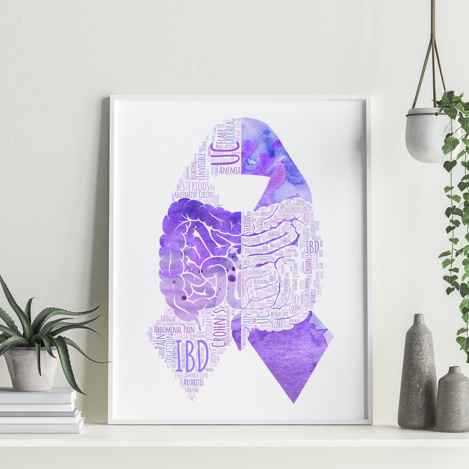 IBD Awareness Ribbon Word Cloud Crohn's Disease - Etsy