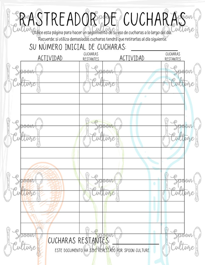 Spanish Spoonie Challenge, Desafío De La Cuchara, Descarga Digital De ...