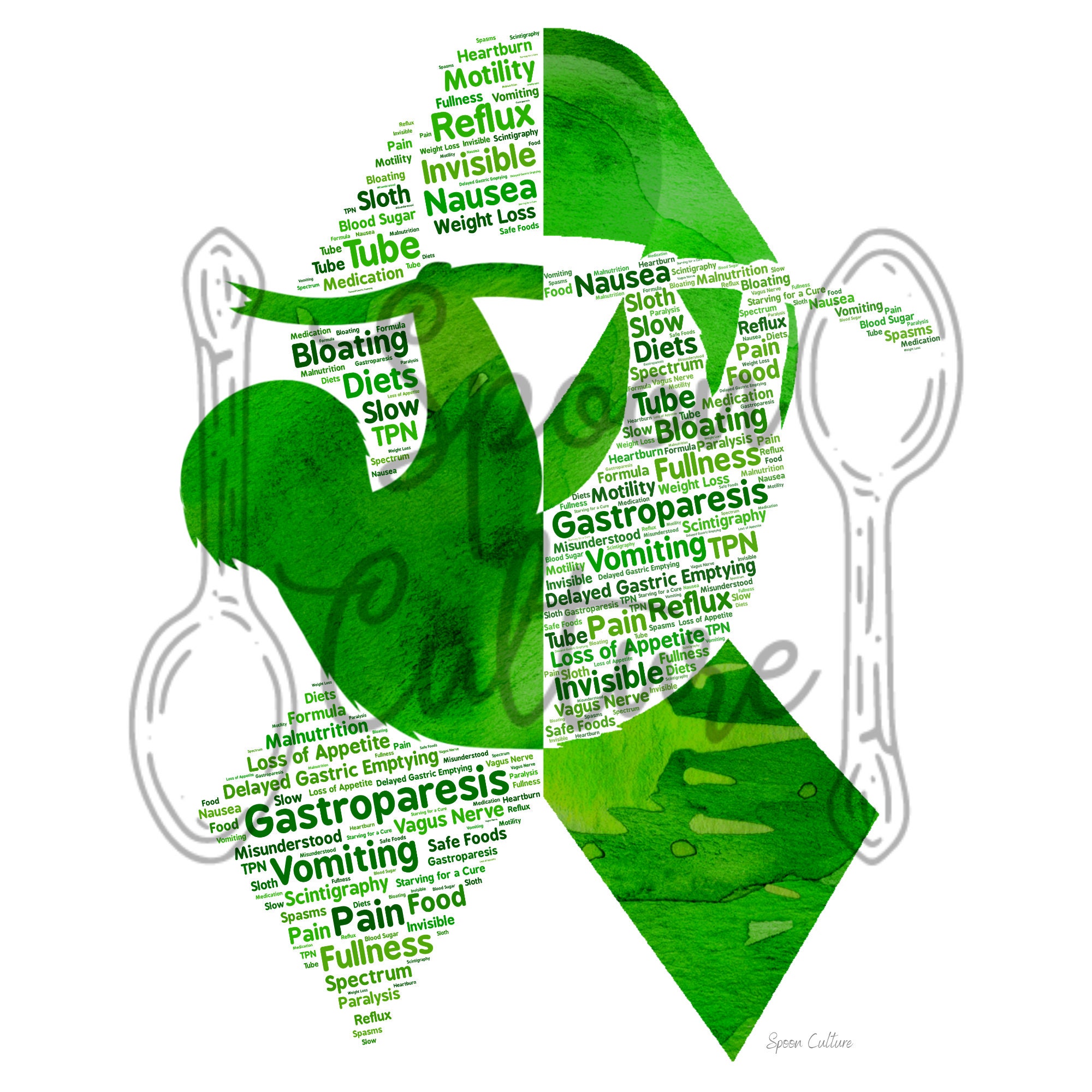 Gastroparesis Awareness Ribbon Word Cloud Art Chronic Illness - Etsy